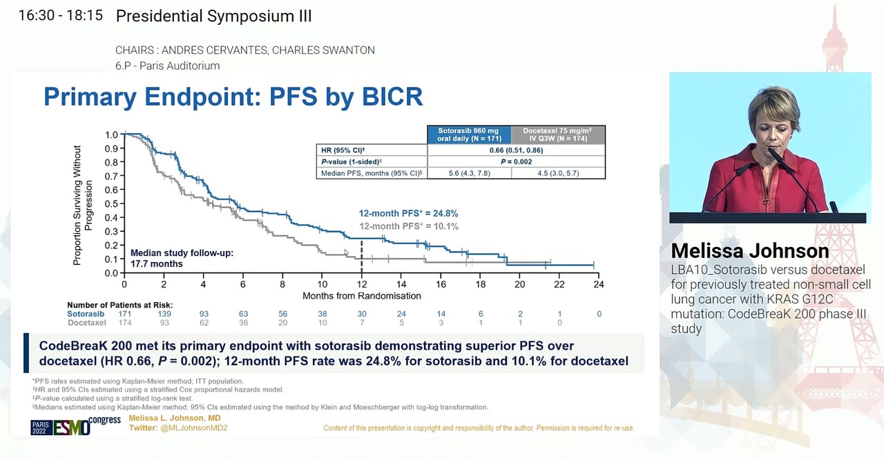 3상 성공한 암젠 '루마크라스', 하지만 급여 전망은…