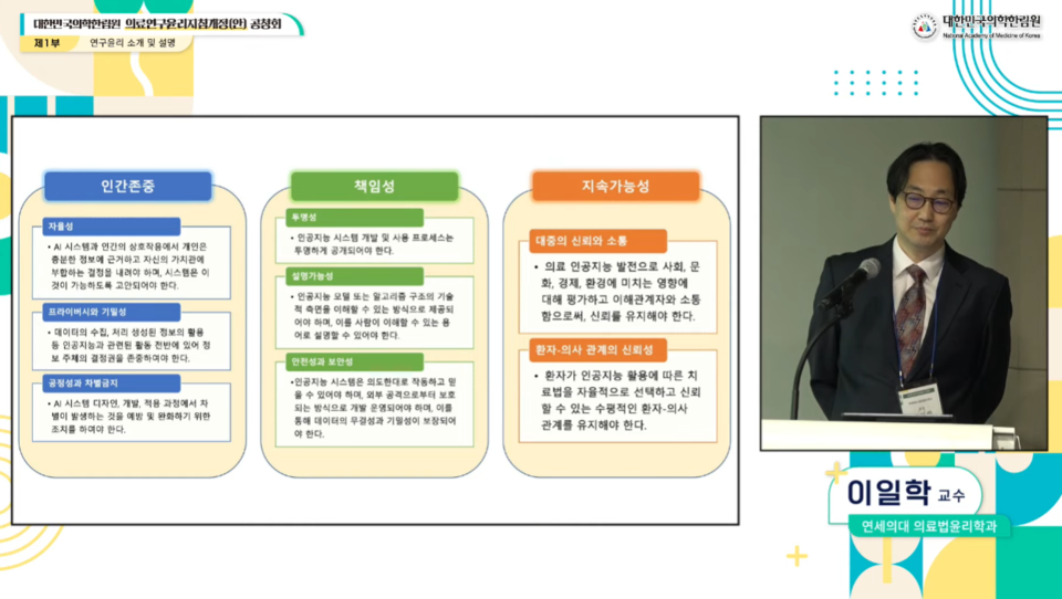 활성화되는 AI·빅데이터 연구…연구 윤리 정착되려면? - Kollo